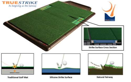 True Strike Golf Mats | Golf Practice Mats