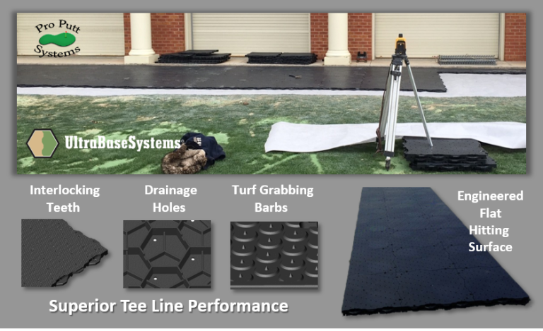 Tee Line Installation - Driving Range Tee Line Sales