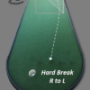 Easy Breaks and Undulation Kit - Add Break to Any Green