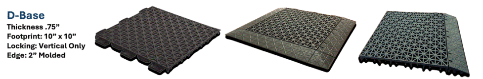 Golf Simulator Turf - Pro Putt Systems