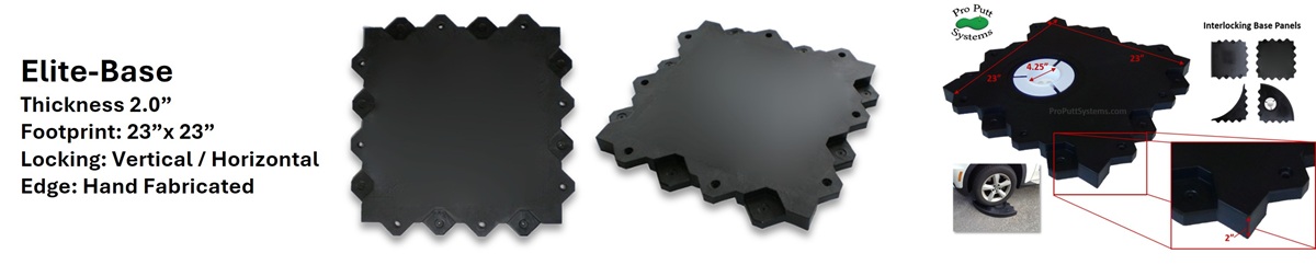 Golf Simulator Turf - Pro Putt Systems