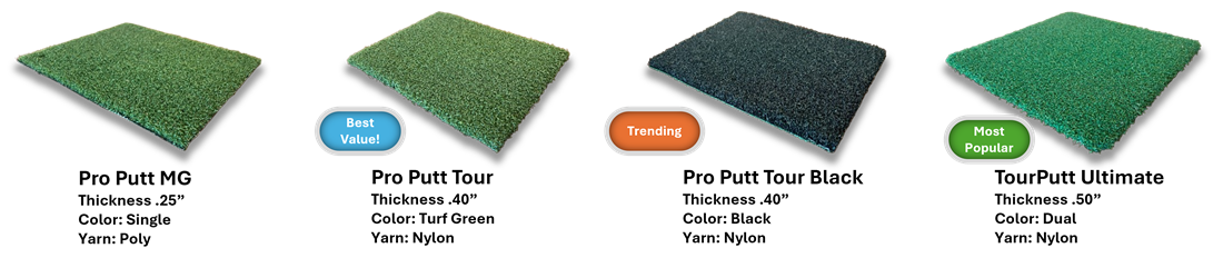 Golf Simulator Turf - Pro Putt Systems