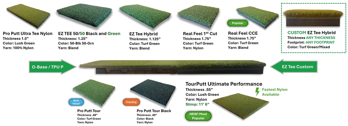 Golf Simulator Turf - Pro Putt Systems