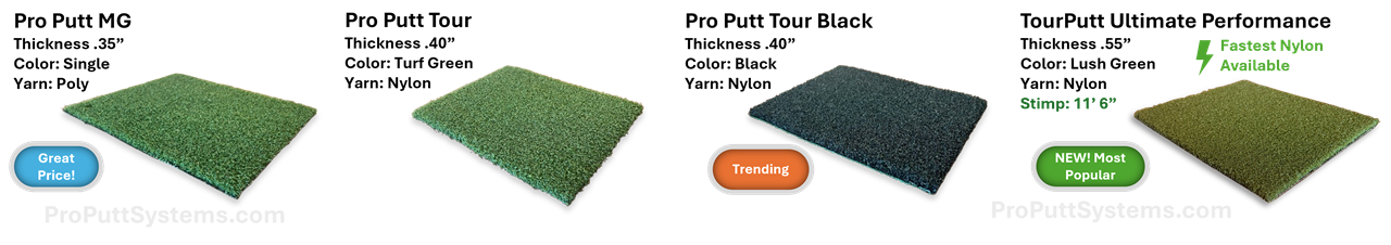 Golf Simulator Turf - Pro Putt Systems
